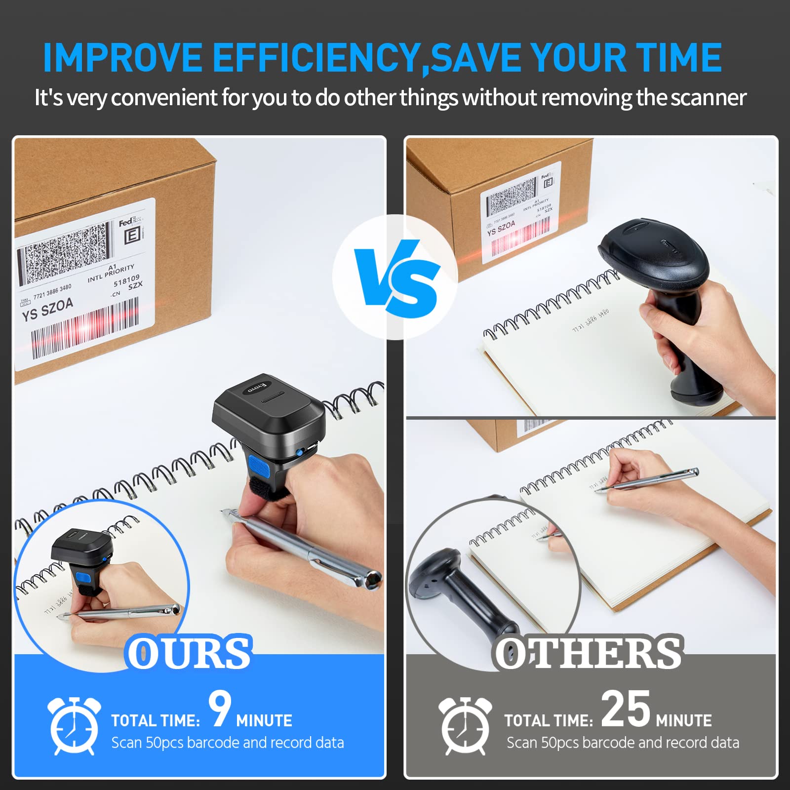 Eyoyo Bluetooth Ring Barcode Scanner – Eyoyo scan