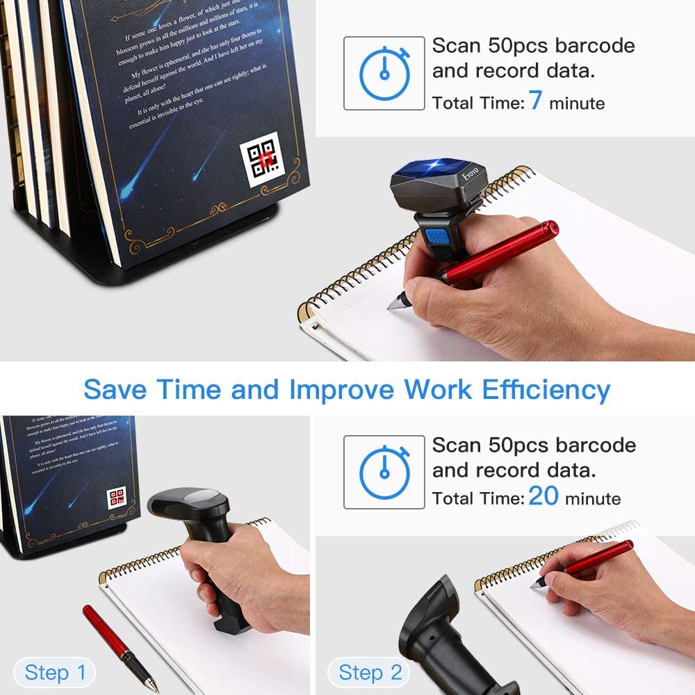 Eyoyo Mini Ring Wireless 2D Barcode Scanner – Eyoyo scan