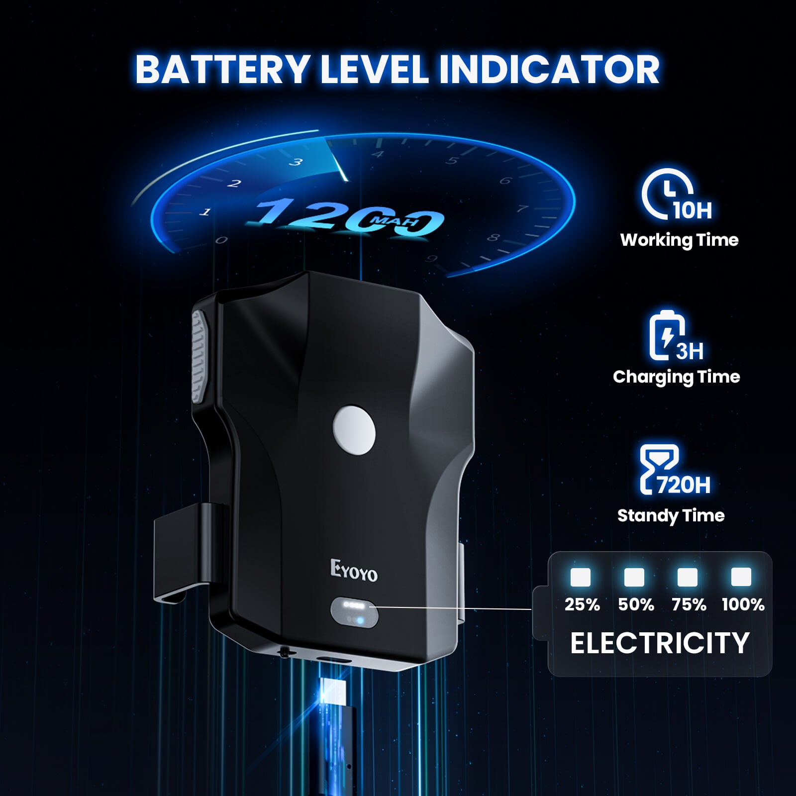 Eyoyo Wireless Back Clip Phone Barcode Scanner – Eyoyo scan