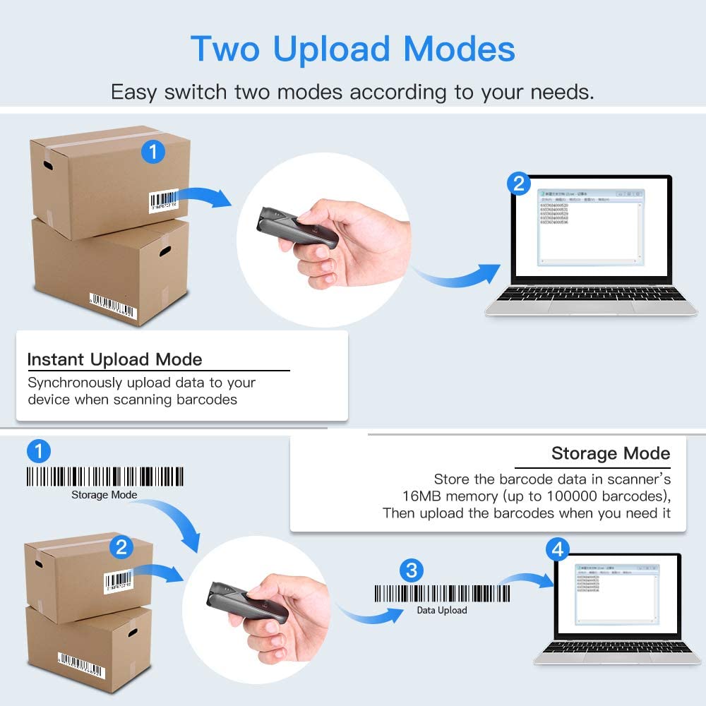 Eyoyo Mini Portable 1D Barcode Scanner – Eyoyo scan