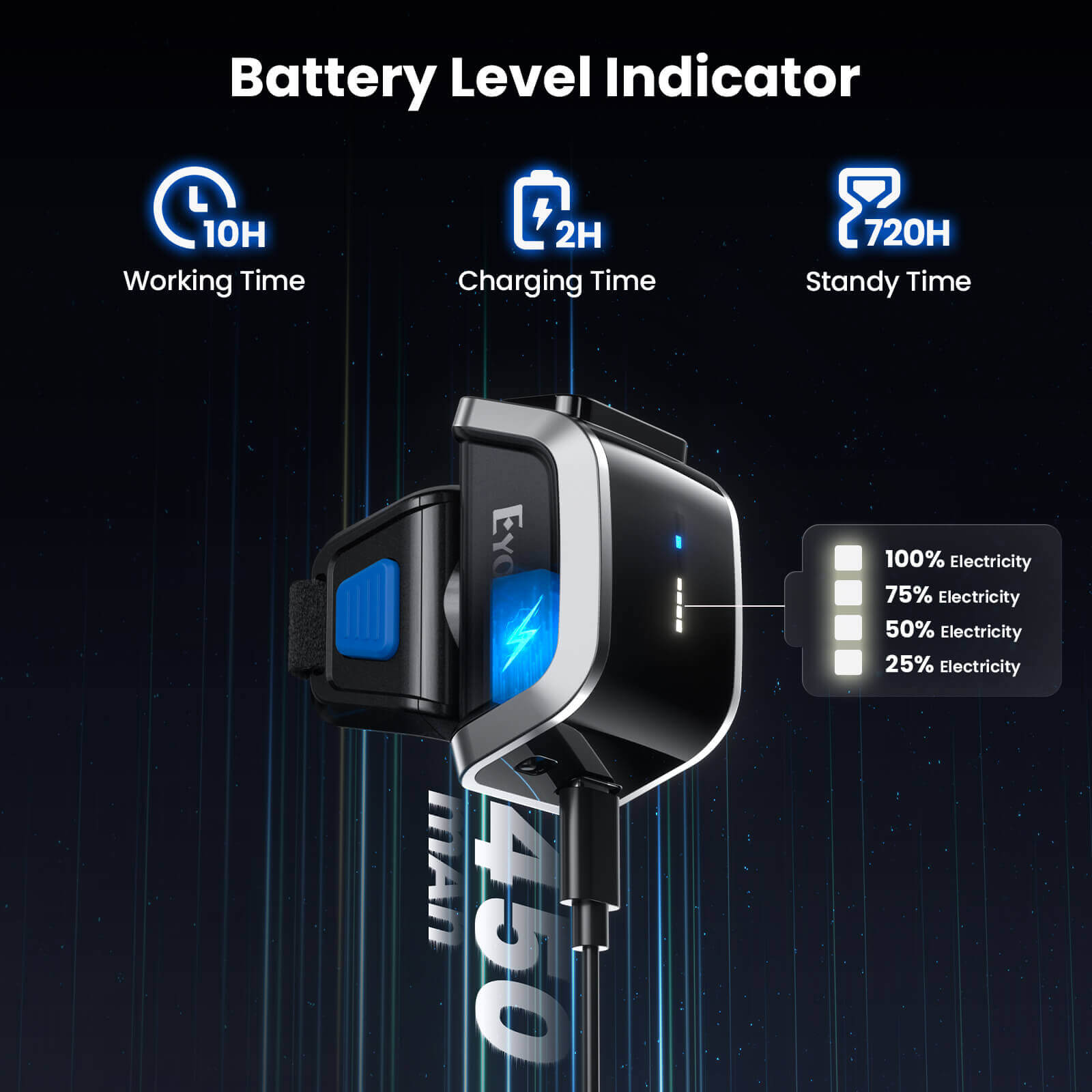 Eyoyo Finger Ring Barcode Scanner – Eyoyo scan