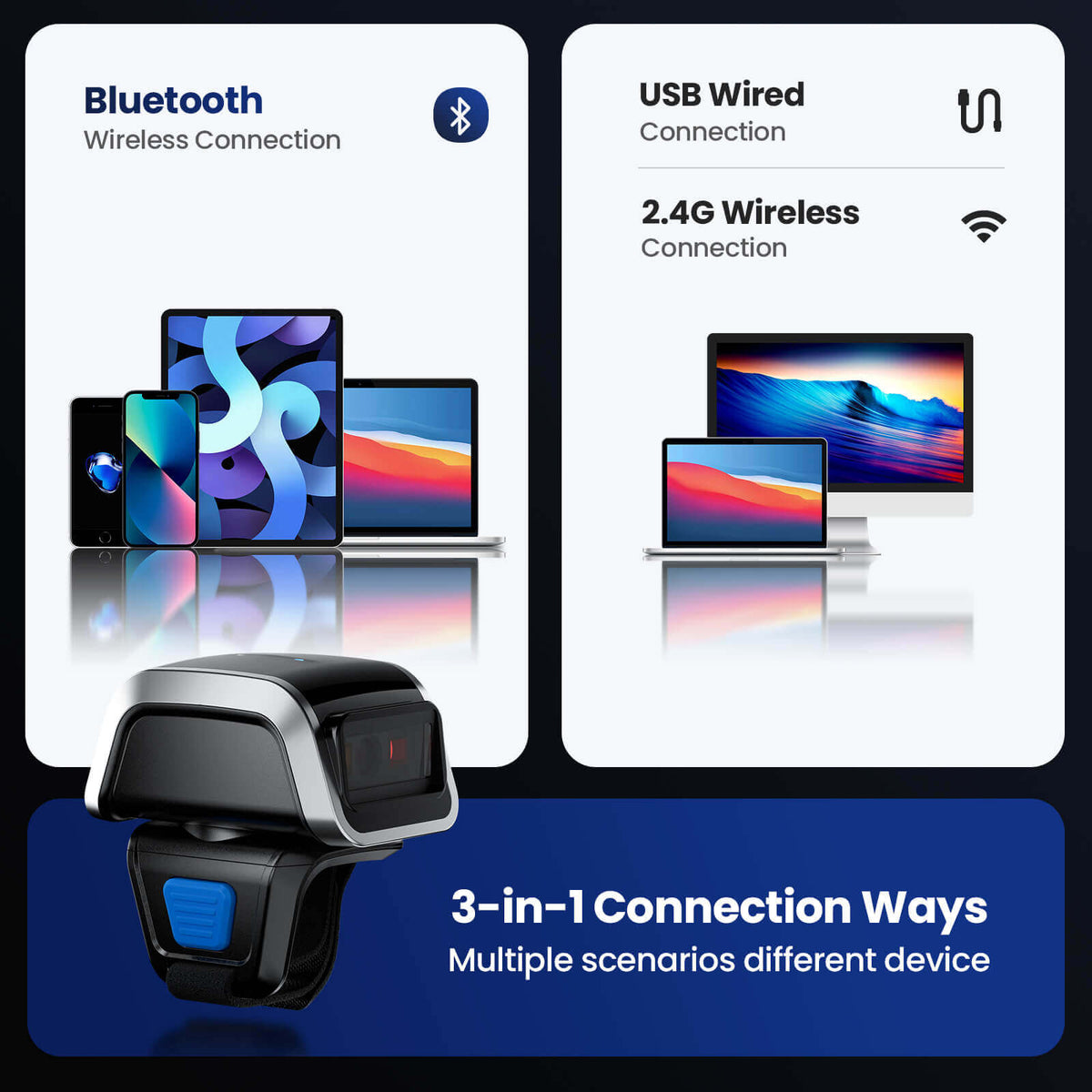 Eyoyo Finger Ring Barcode Scanner – Eyoyo scan