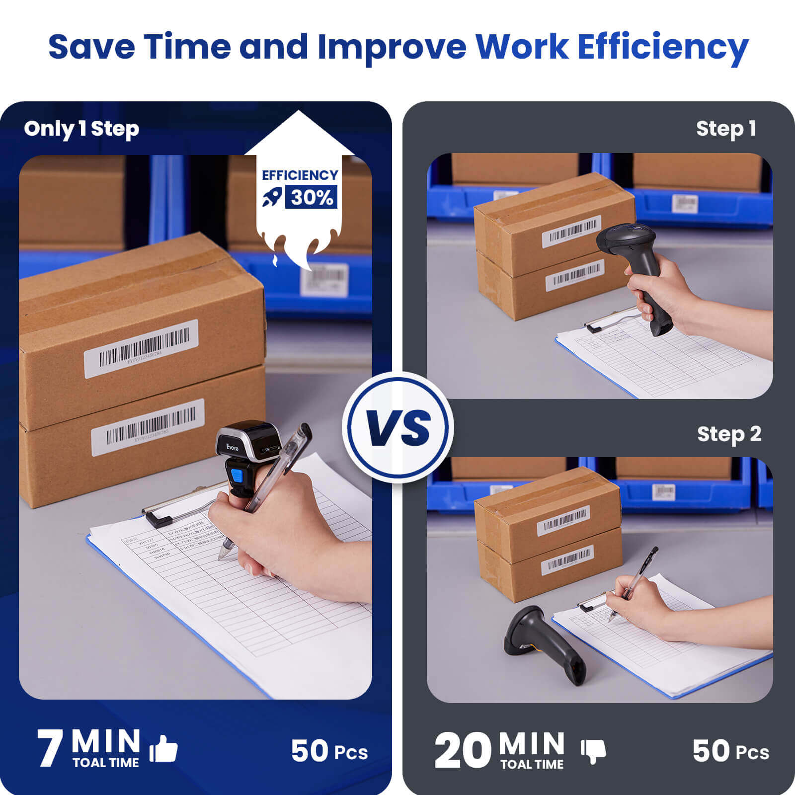 Eyoyo Finger Ring Barcode Scanner – Eyoyo scan