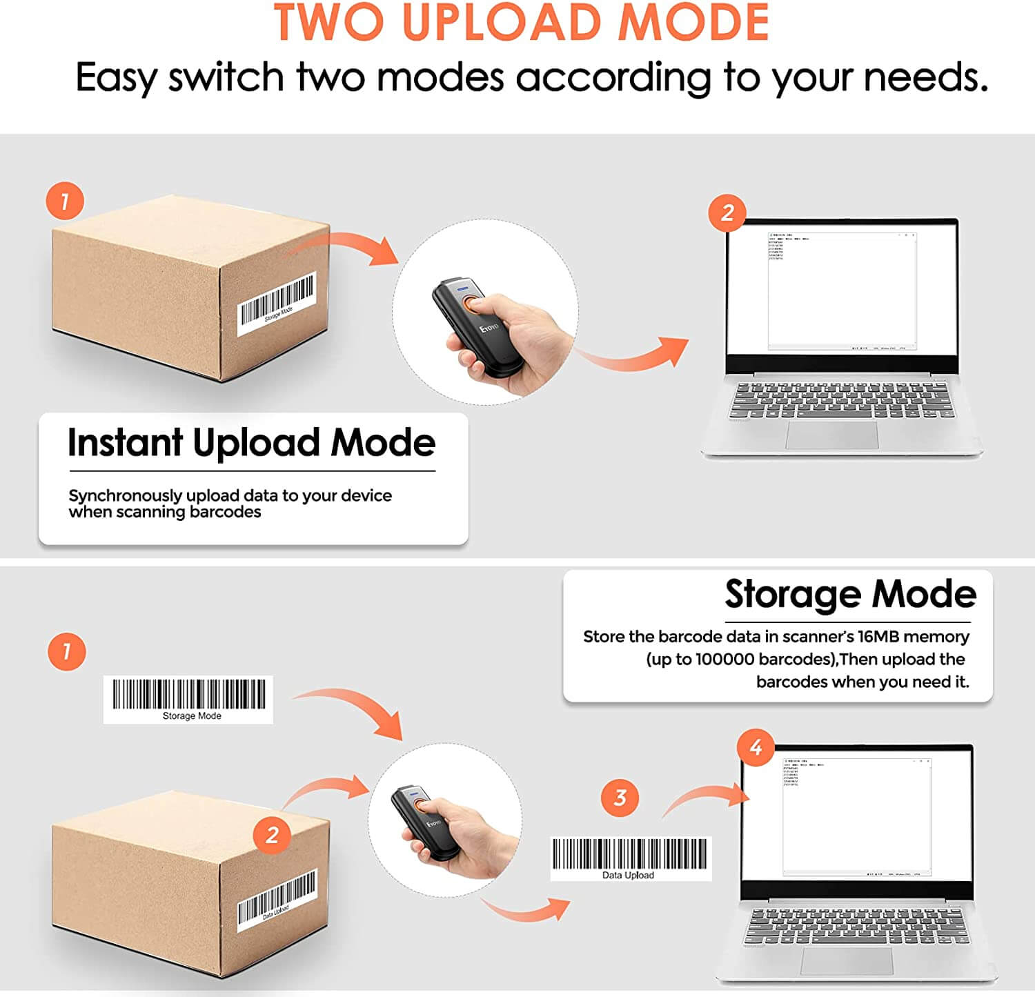 Eyoyo Mini Portable Barcode Scanner for Inventory – Eyoyo scan